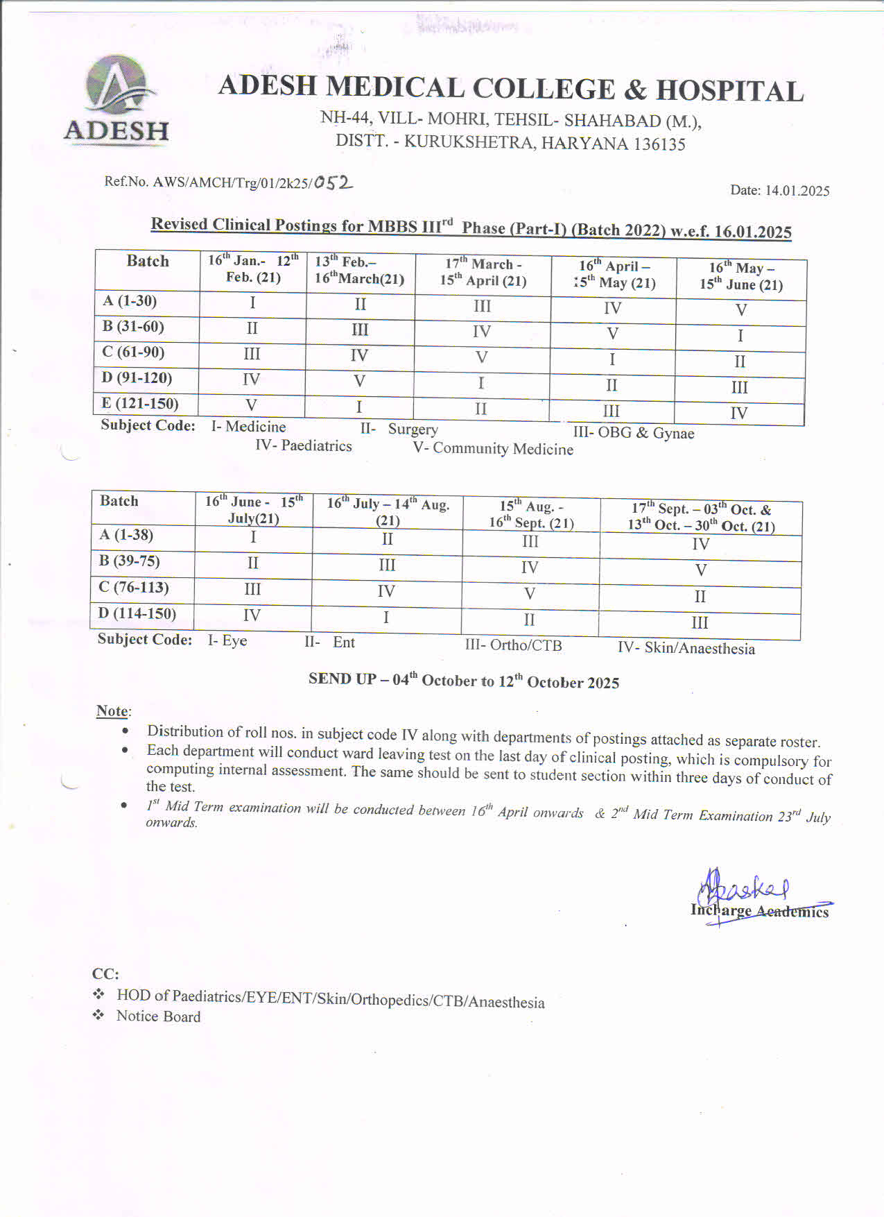 Academic Programmes - Adesh Medical College And Hospital